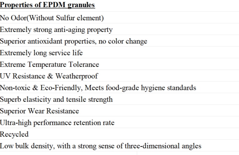 Comparison of Odor between Sulfur Free EPDM And Ordinary EPDM - epdm expert